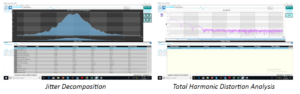 High-Speed I/O Testing with the Power of Two | Go Semi and Beyond