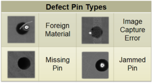 Comparison of State-of-the-Art Models for Socket Pin Defect Detection ...